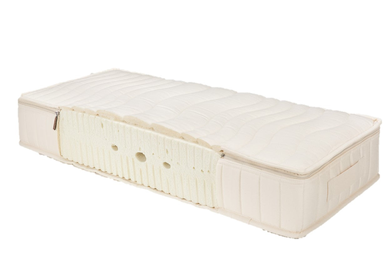 SLEEP-LINE soft – Prolana
